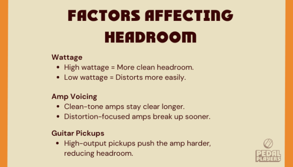 What is Headroom in an Amp? A Guitarist's Essential Guide