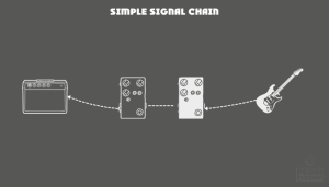 How to Connect Multiple Guitar Pedals: Step-by-Step Guide