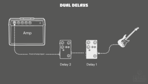 How to Use a Delay Pedal: 5 Pro-Level Techniques